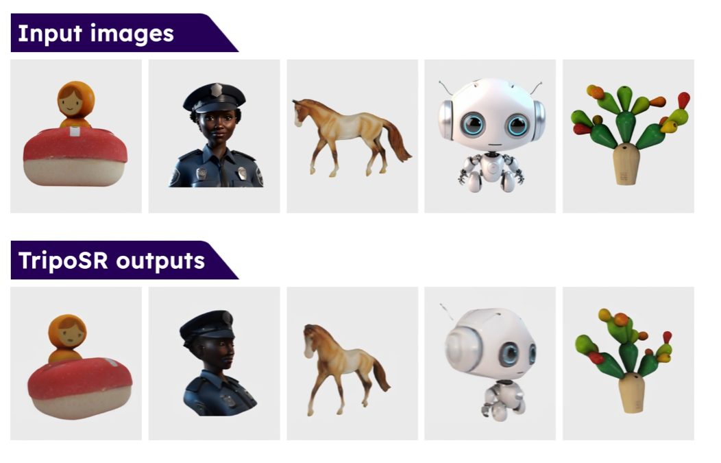 TripoSR - 이미지에서 3D 오브젝트로 만들기 - TILNOTE